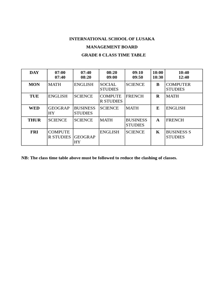 Class Register | PDF