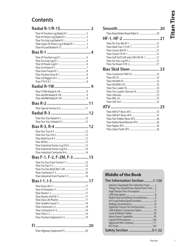 Titan | PDF | Tire | Mechanical Engineering