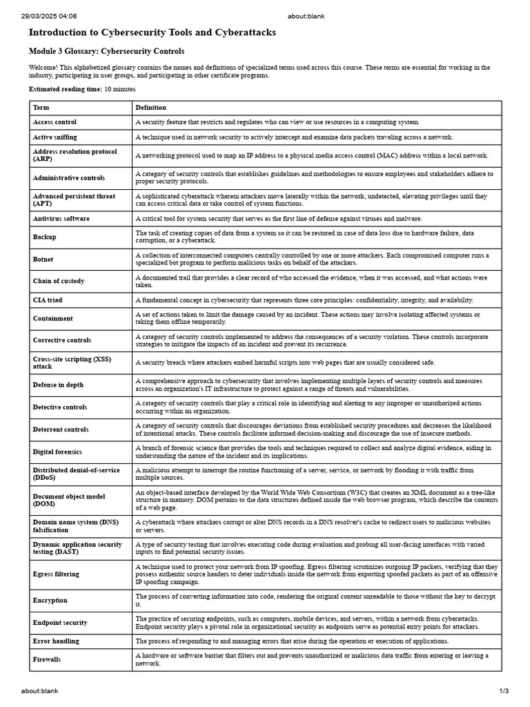 Module 3 Glossary Cybersecurity Controls | PDF | Security | Computer ...