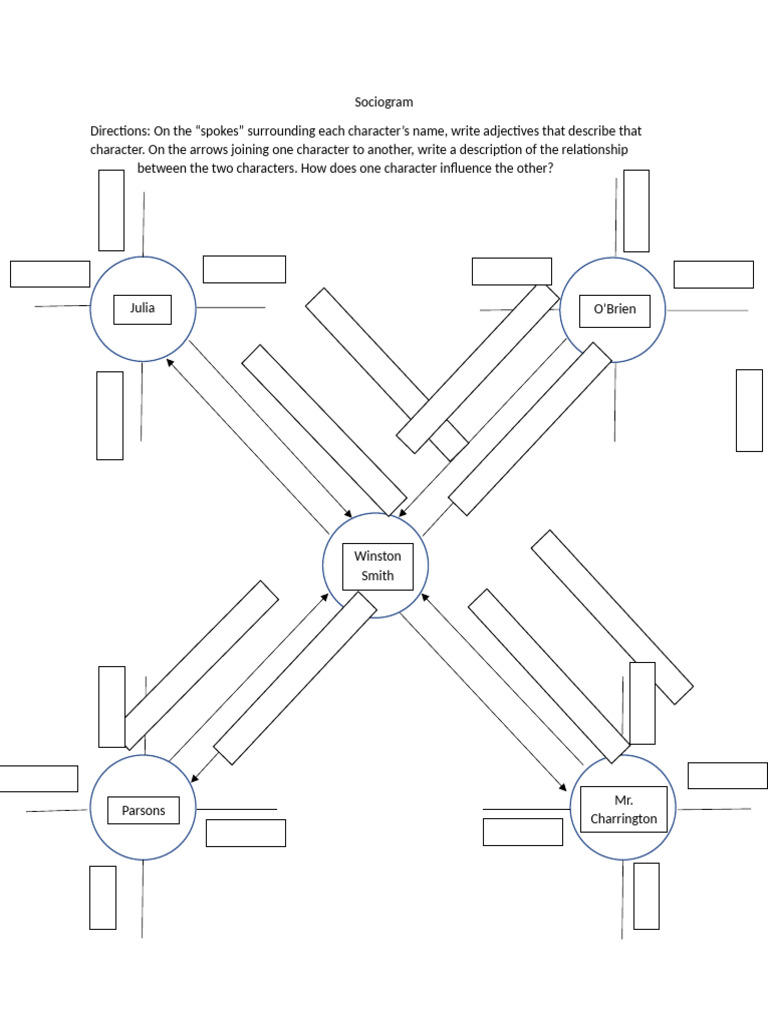 Character Relationships in Sociogram | PDF