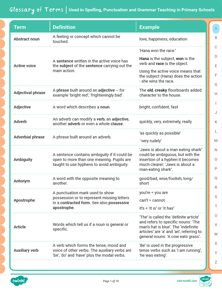 t2 e 2513 Primary Spag Glossary Parent and Carer Information Sheet - Ver - 20 | PDF | Verb ...