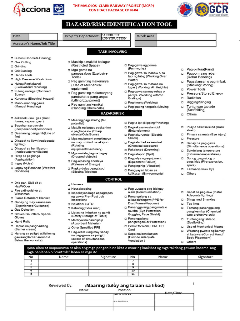 HIT Card - Hazard - Risk Identification Tool Card (1) | PDF
