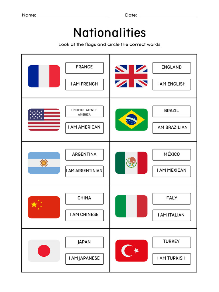 Countries and Nationalities Vocabulary Worksheet in Colorful Simple ...