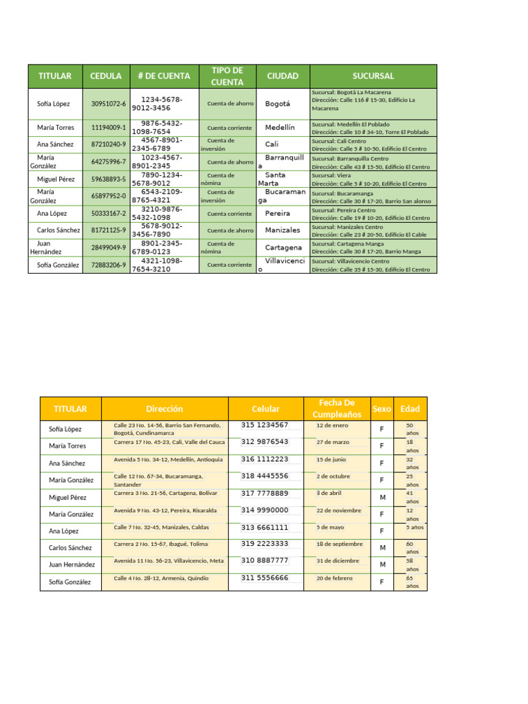 Matriz Informatica | PDF | Delantero (Asociación de Fútbol ...
