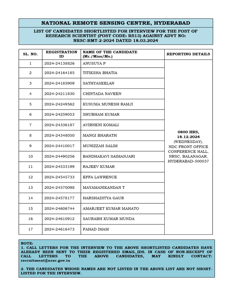 Shortlisted_PostCode_RS13_NRSC-RMT-2-2024 | PDF