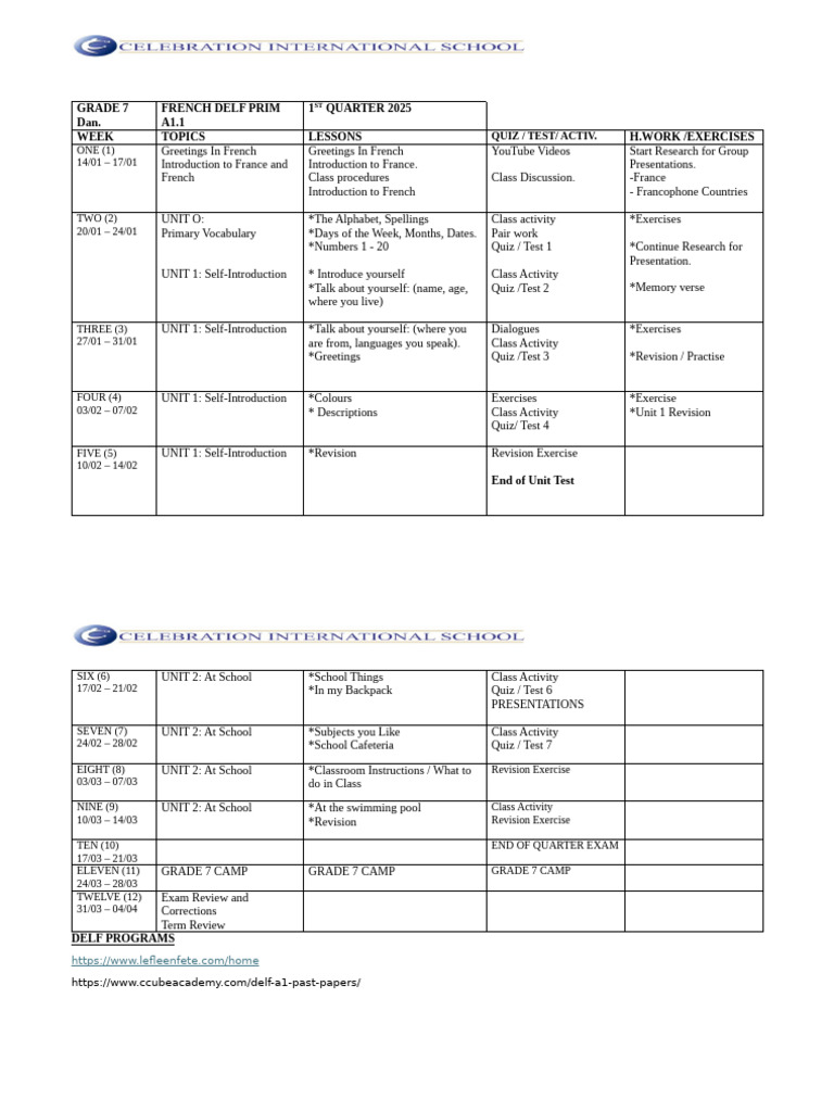 Grade 7 French DELF A1.1 Curriculum | PDF | Learning | Linguistics