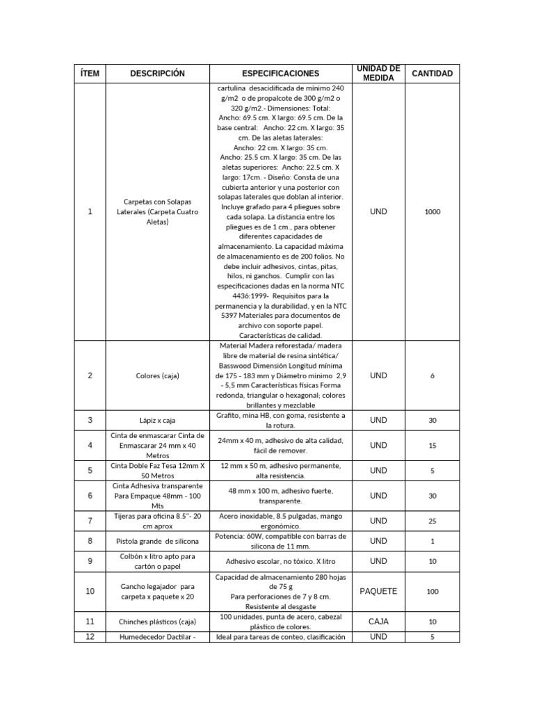 Cotizar Papeleria | PDF | Lápiz | Papel