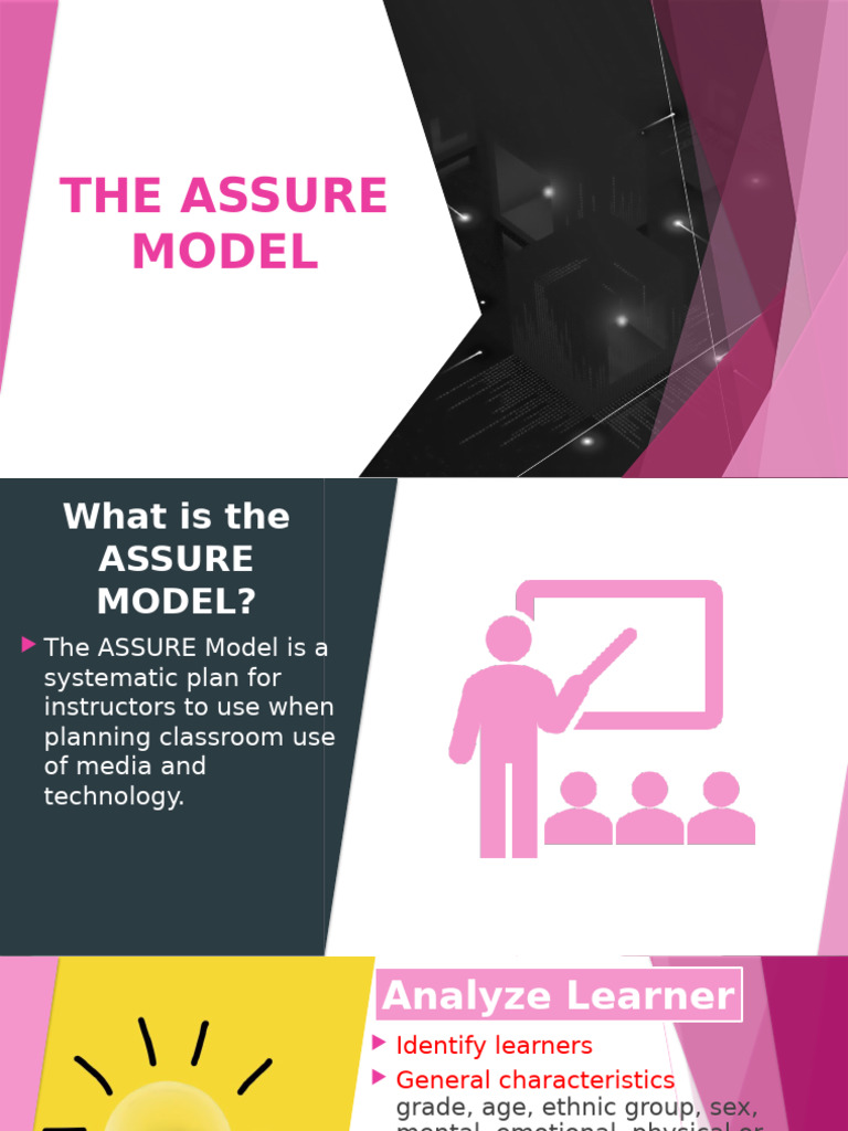 The Assure Model Ppt. Final 2 | PDF | Learning | Affect (Psychology)