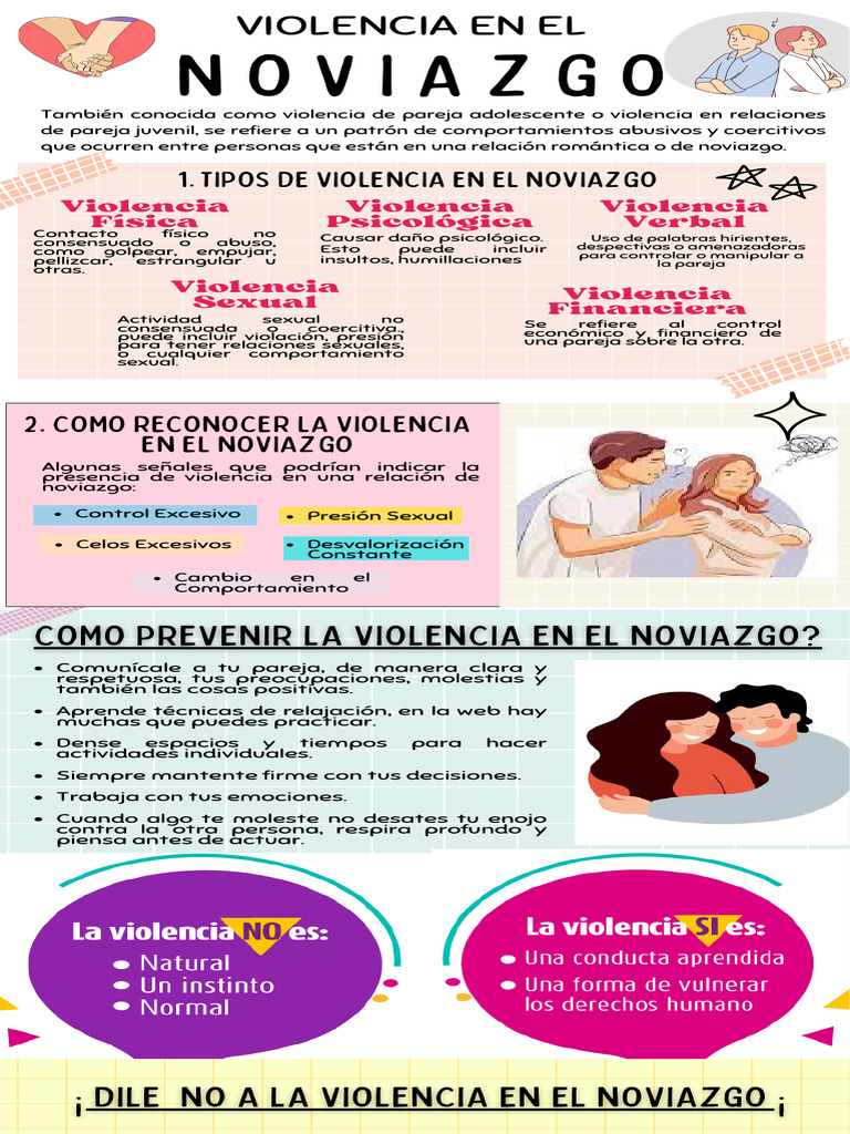 Infografia Violencia Noviazgo | PDF
