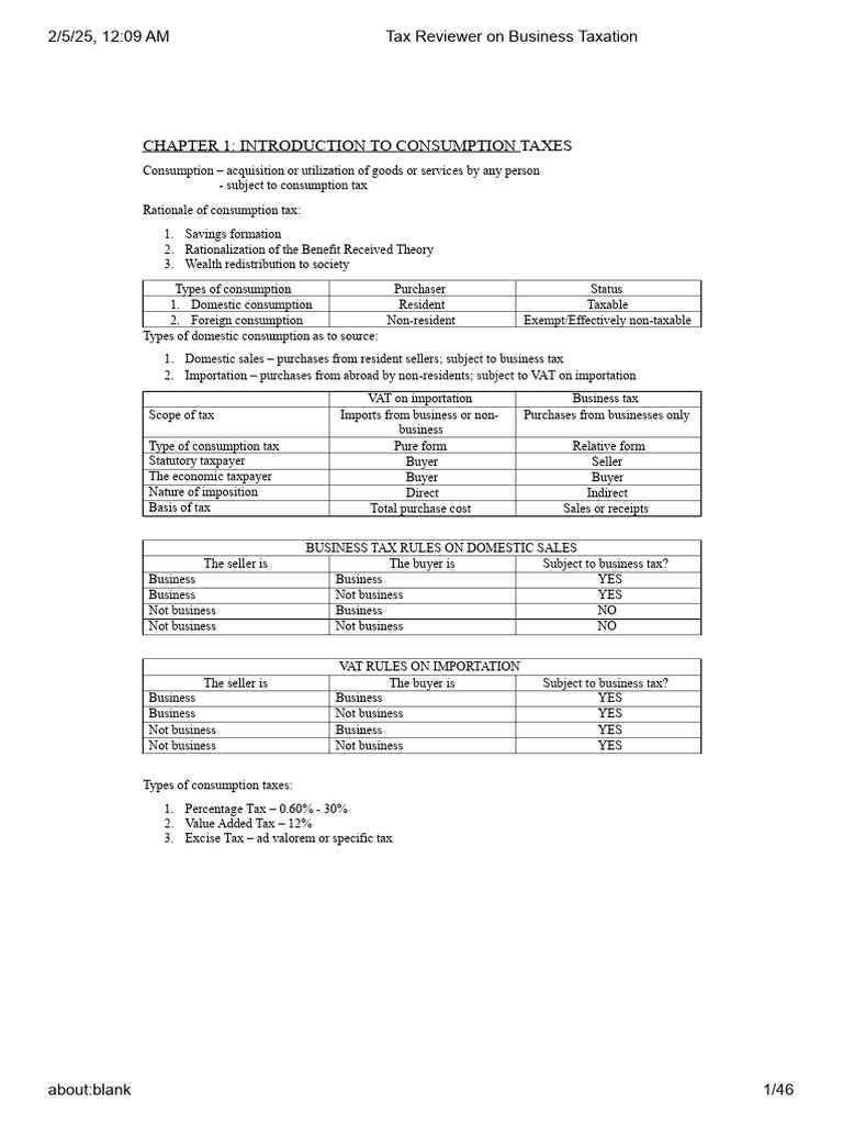 Tax Reviewer On Business Taxation | PDF | Value Added Tax | Taxes