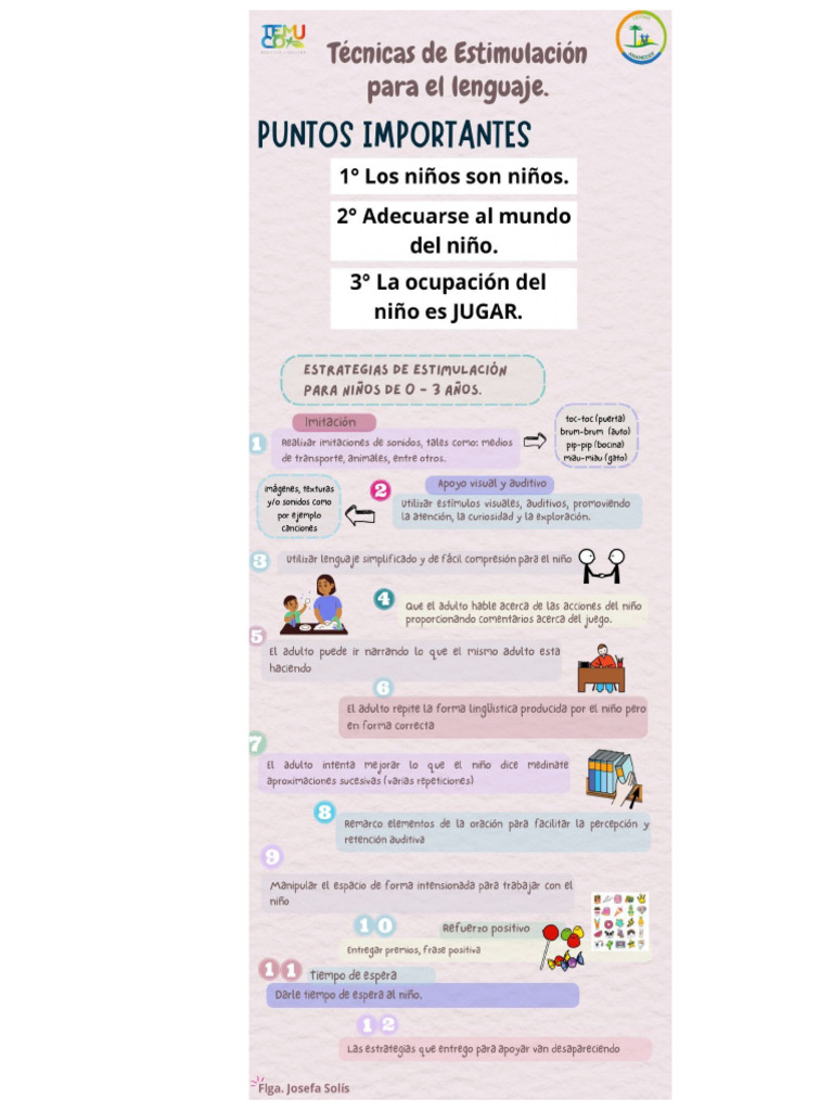 Estrategias Lenguaje | PDF