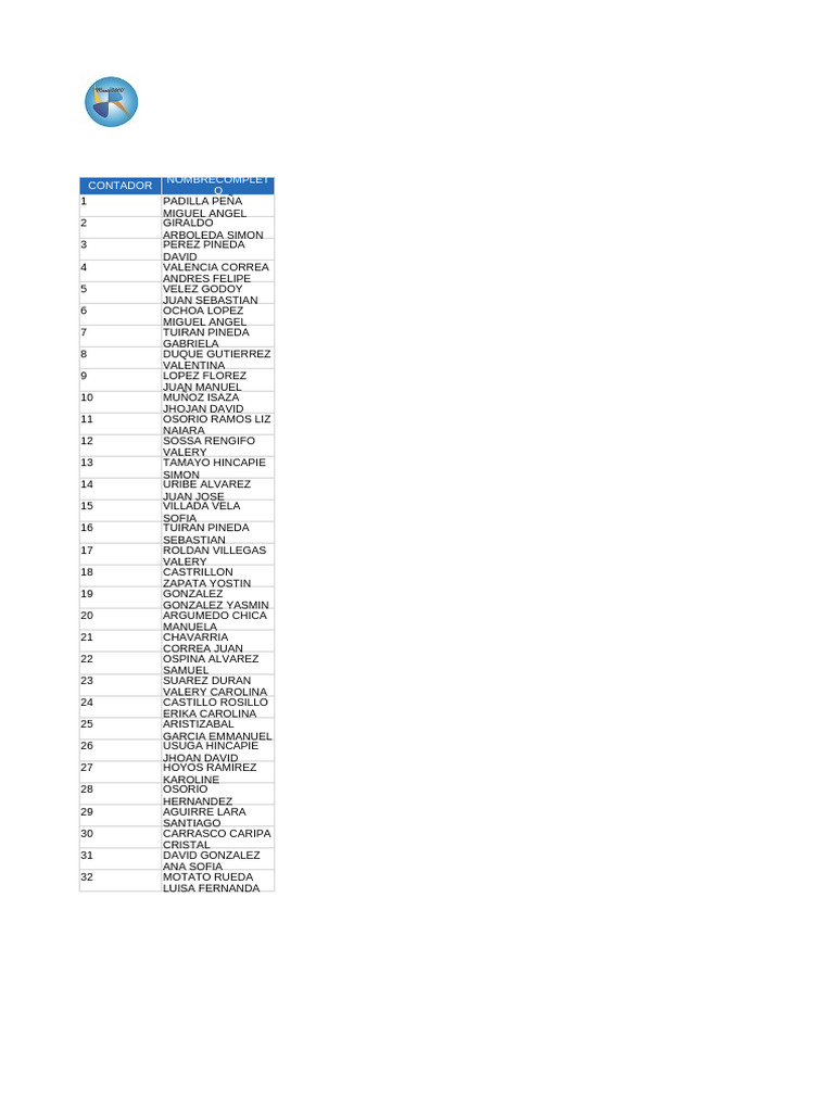 Asistente para Listados | PDF