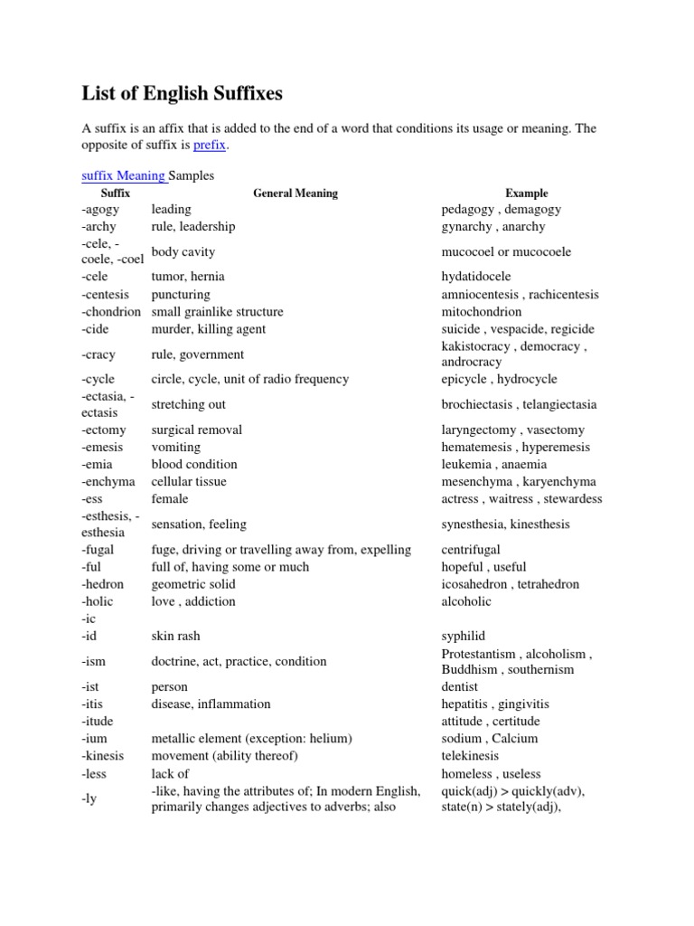 List of English Suffixes | PDF | Nature