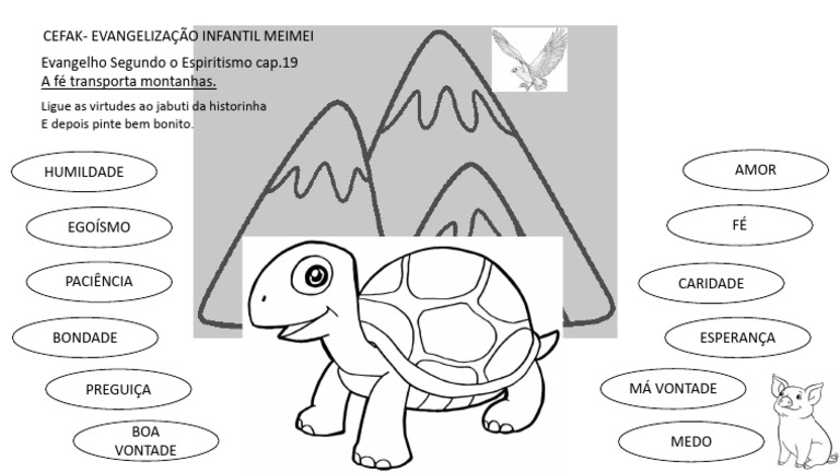 Atividade Cap19 | PDF