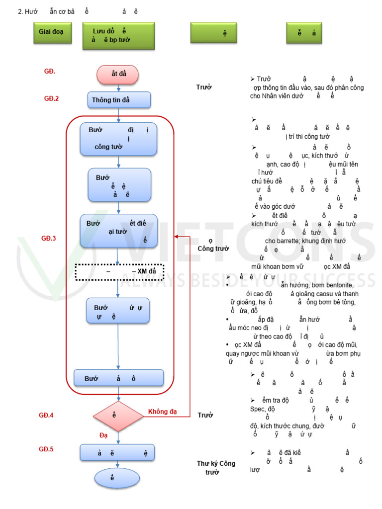luu-do-ve-bp-tuong-vay | PDF