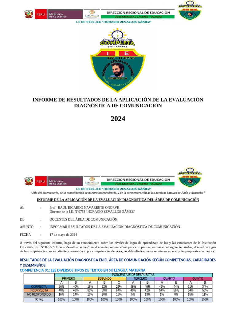 Resultados de La Eval. Dignostica Comunicacion | PDF