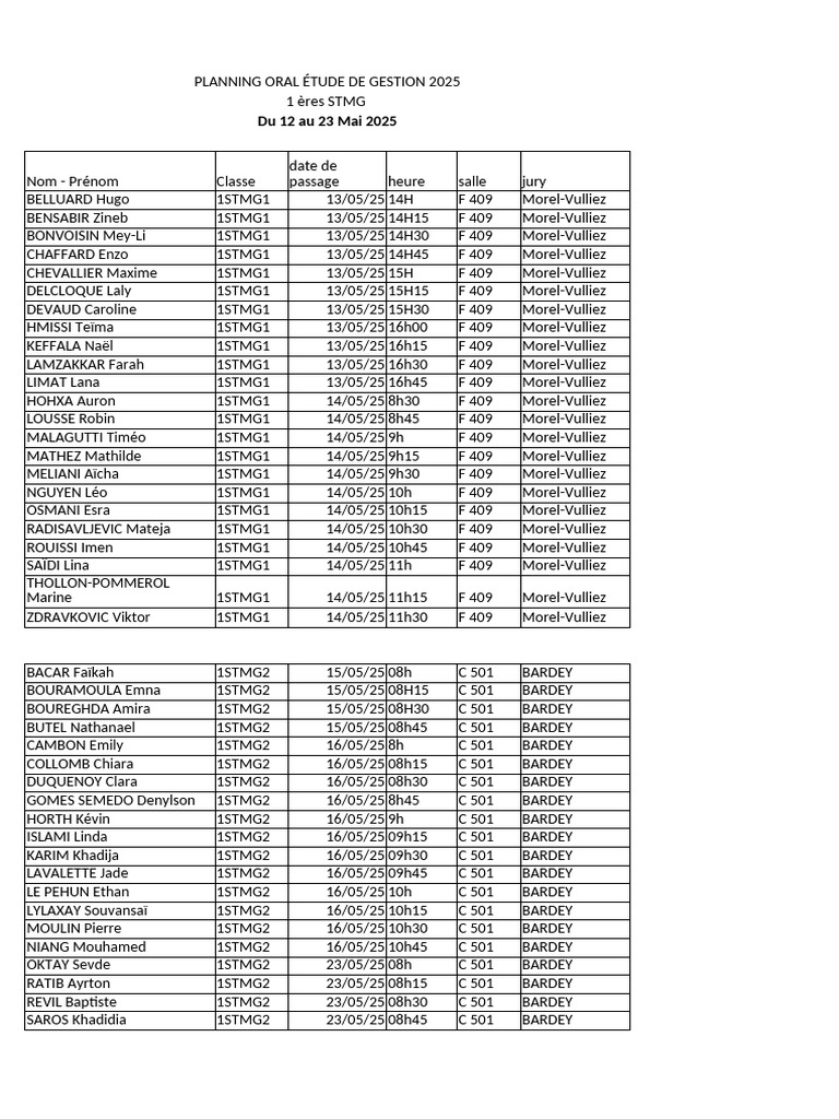 Planning 1stmg Oral de Gestion 2025 2 | PDF