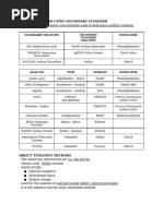 Area Normalization in HPLC Analysis | PDF