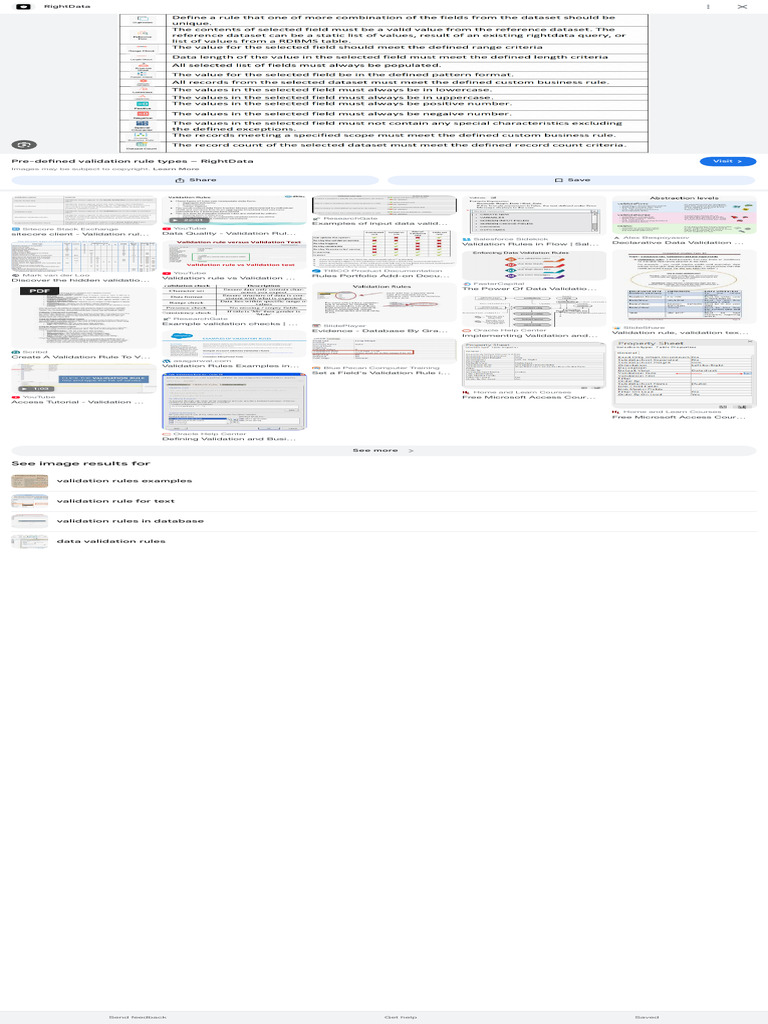 types of validation rules - Google Search | PDF | Information Science | Information Retrieval