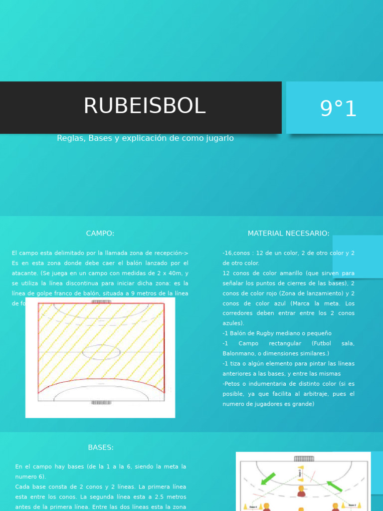 Reglas del juego Rubeisbol: Guía completa | PDF | Deportes | Deportes ...