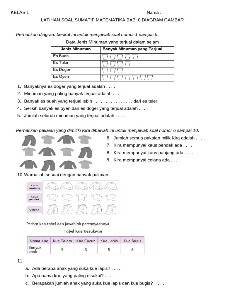 KLS 1 - MTK Bab 8 Diagram Gambar | PDF