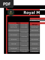RMP - Tryout HandbookddAsdsdasdadsa | PDF | Military Police | Military