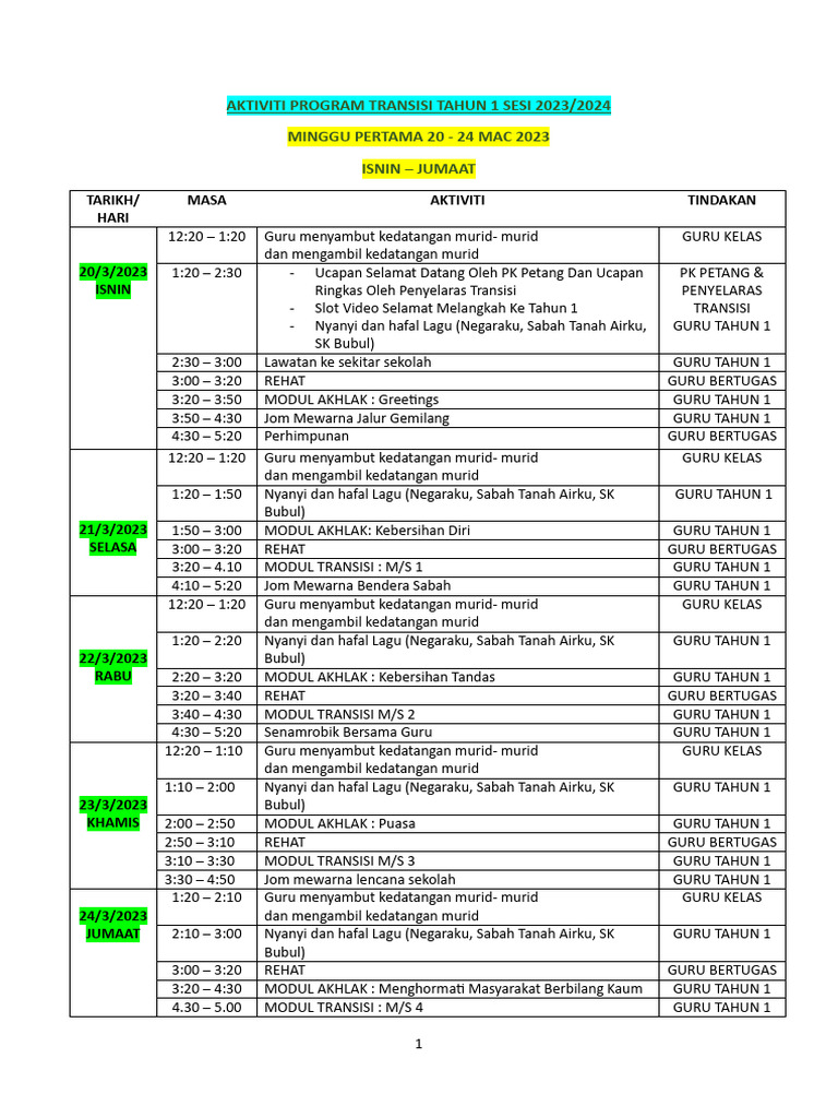Aktiviti Sepanjang Transisi Tahun 1 2023 | PDF