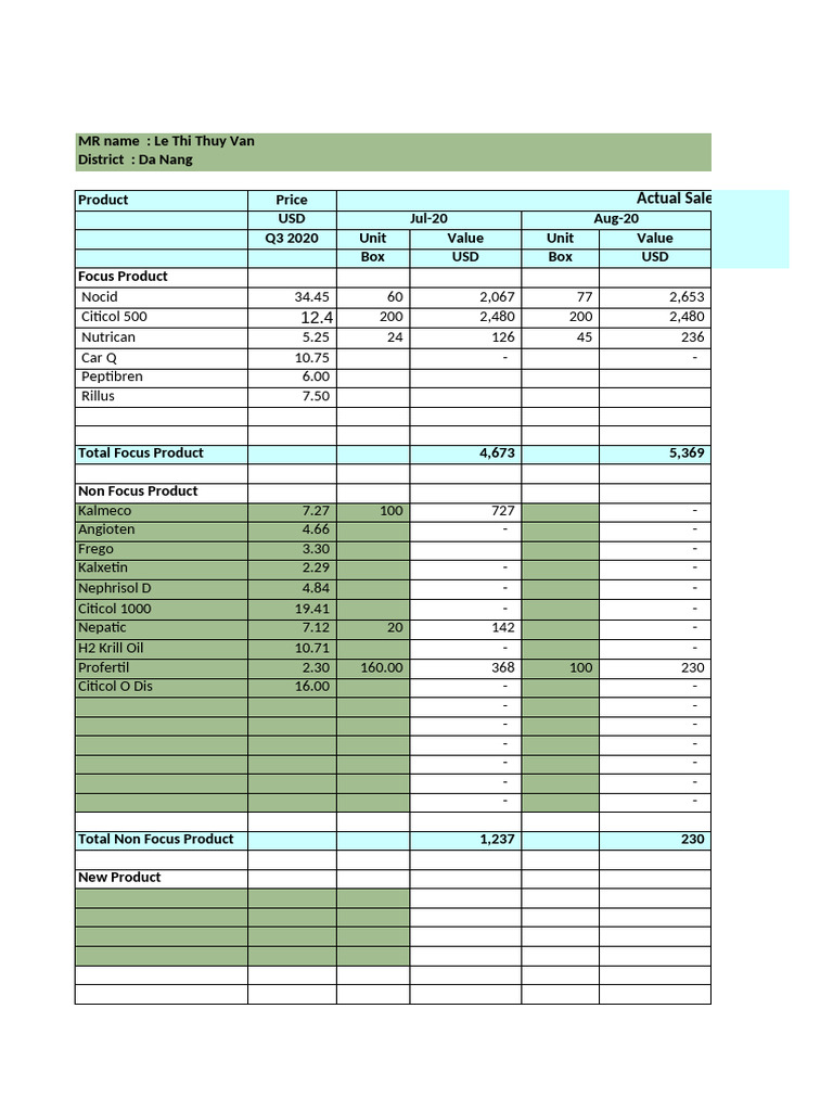 Poa MR Excel q4. 2020 (Cif-Usd) Fin | PDF | Vietnam