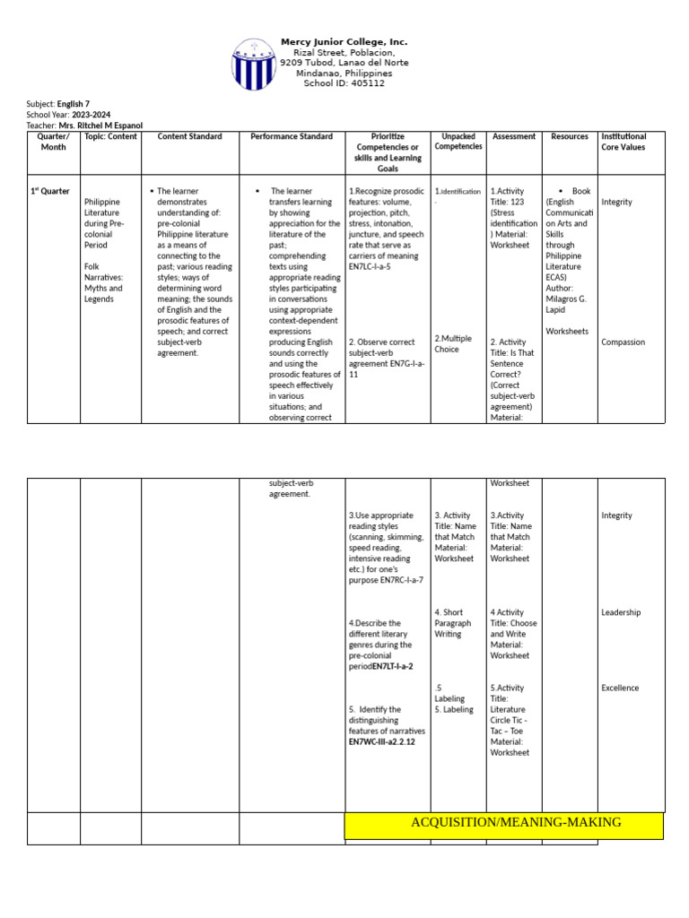 English 7 Cur Map Ready To Print | PDF | Learning | Communication