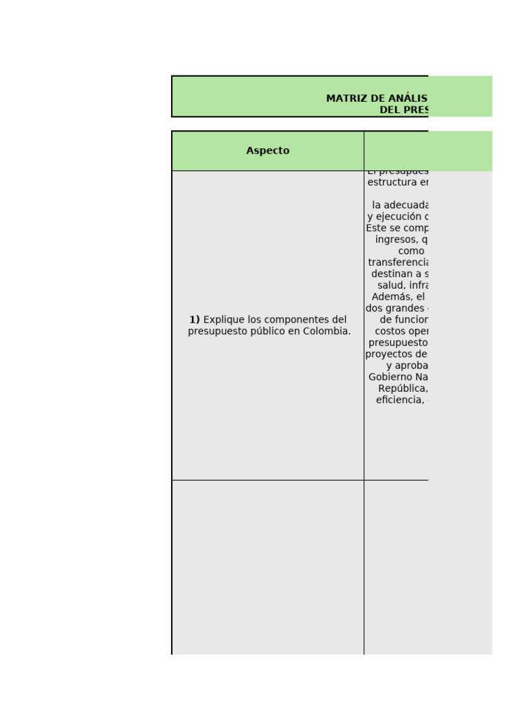 Matriz A2 | PDF | Presupuesto | Presupuesto del gobierno