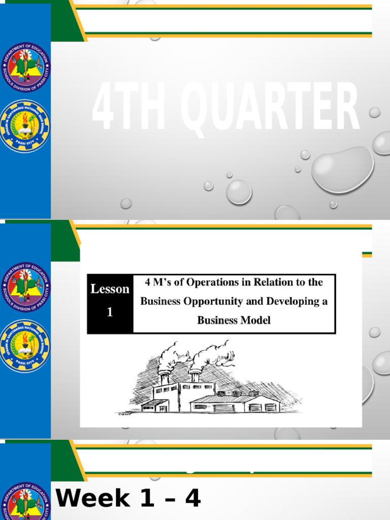 Entrep 4th Quarter Module 1 | PDF | Customer | Marketing