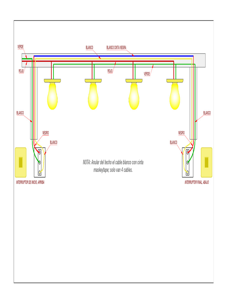 CONMUTACION-ESQUEMA CONMUTACIÓN | PDF