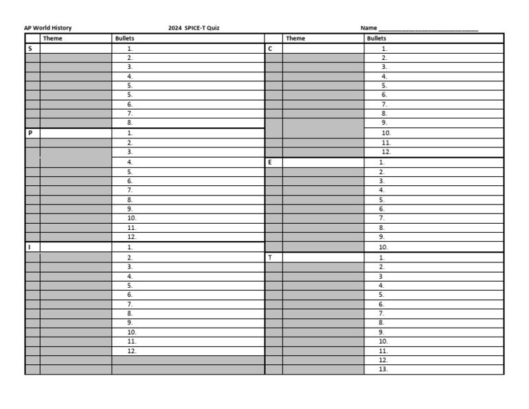2023 Spice T Quiz Chart | PDF