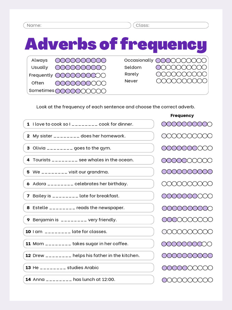 Adverbs of Frequency and Past Tense | PDF | Linguistics