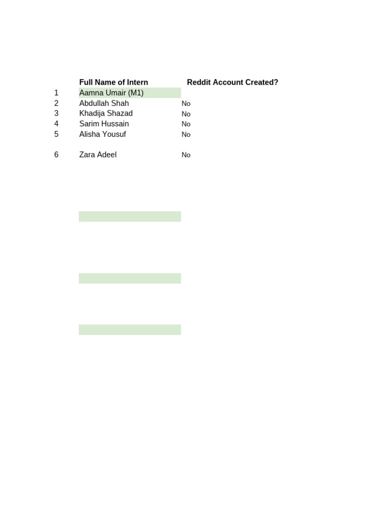 Untitled Spreadsheet | PDF