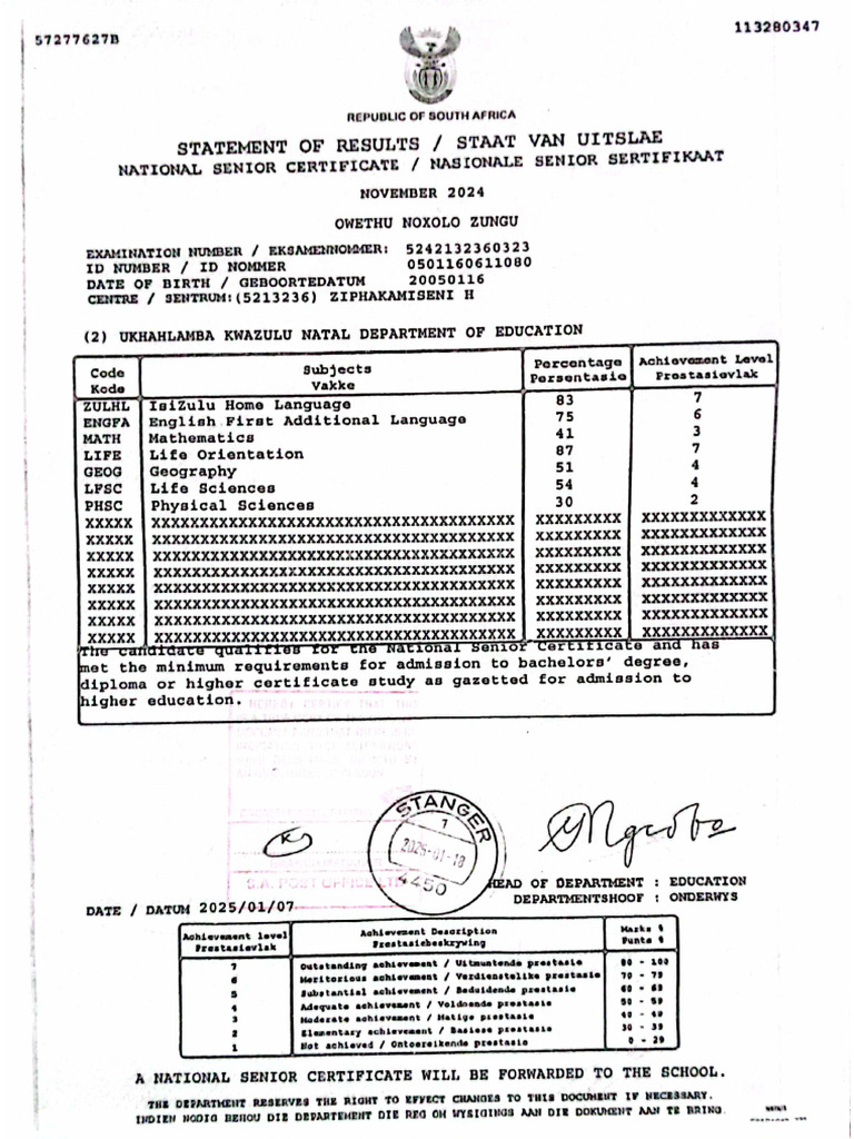 Matric Certificate | PDF