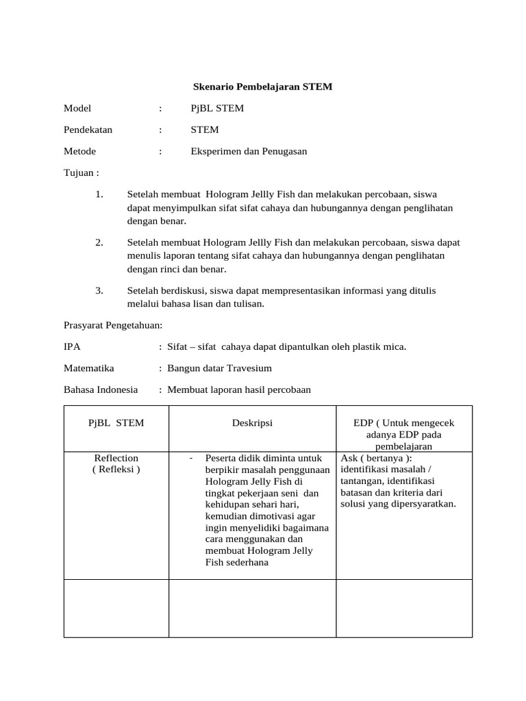 Pembelajaran STEM: Hologram Jelly Fish | PDF