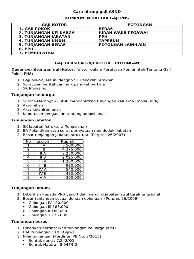 Cara Hitung Gaji ASND | PDF
