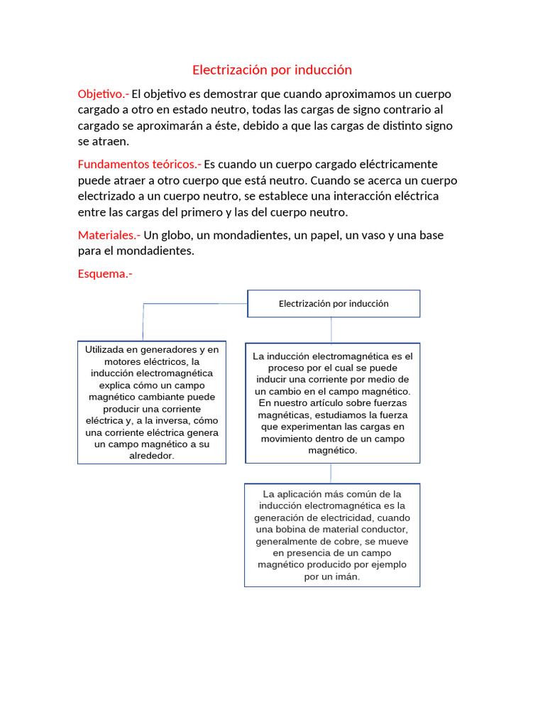 Electrización por Inducción: Conceptos Clave | PDF | Magnetismo ...