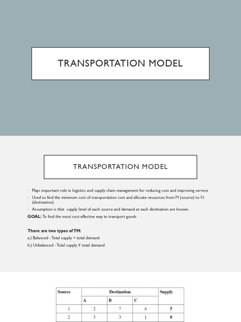 TRANSPORTATION MODEL - Solving For Initial Feasible Solution | PDF ...