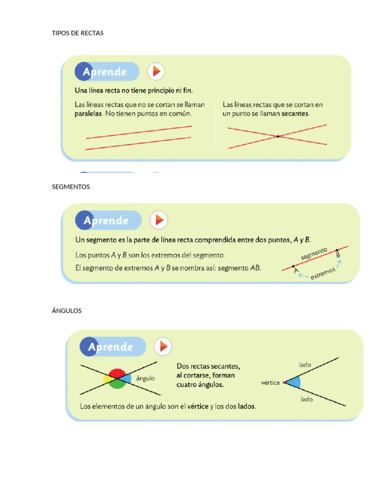 Tipos de Rectas | PDF
