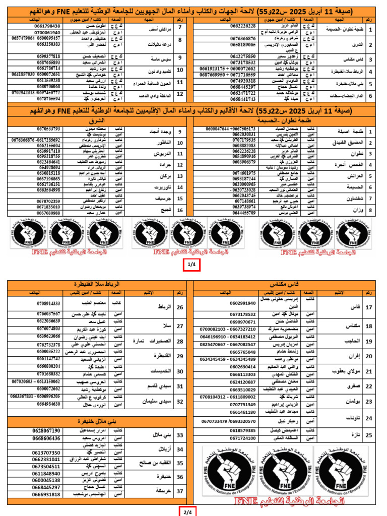 لائحة كتاب أمناء جهويين وإقليميين الجامعة FNE 11 4 250412 043405 | PDF