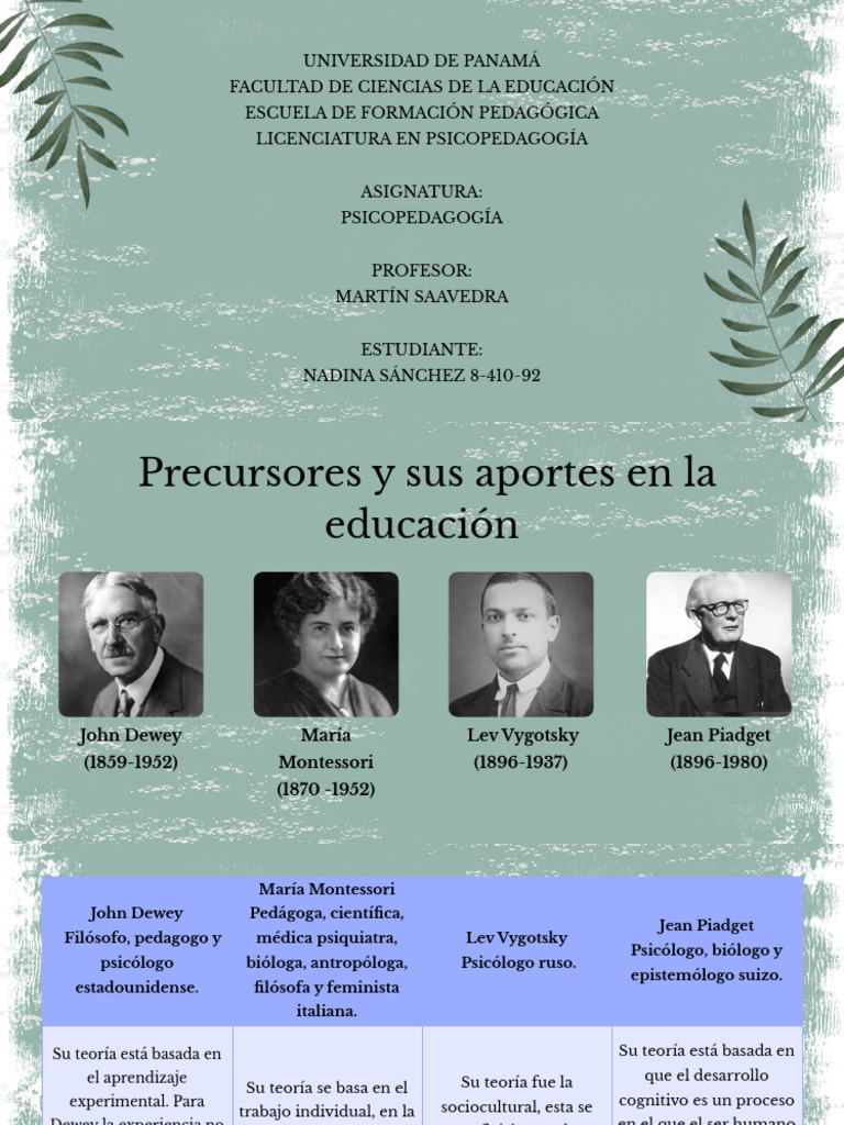 L-Nea de Tiempo - Nadina S-Nchez | PDF | Sicología | Aprendizaje