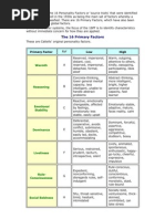 Communication Wheel | PDF | Feeling | Cognitive Science