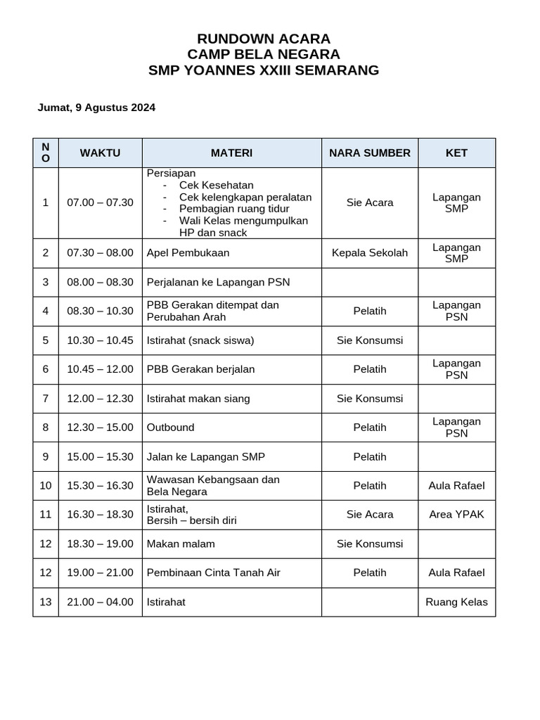 RUNDOWN ACARA CAMP BELA NEGARA | PDF