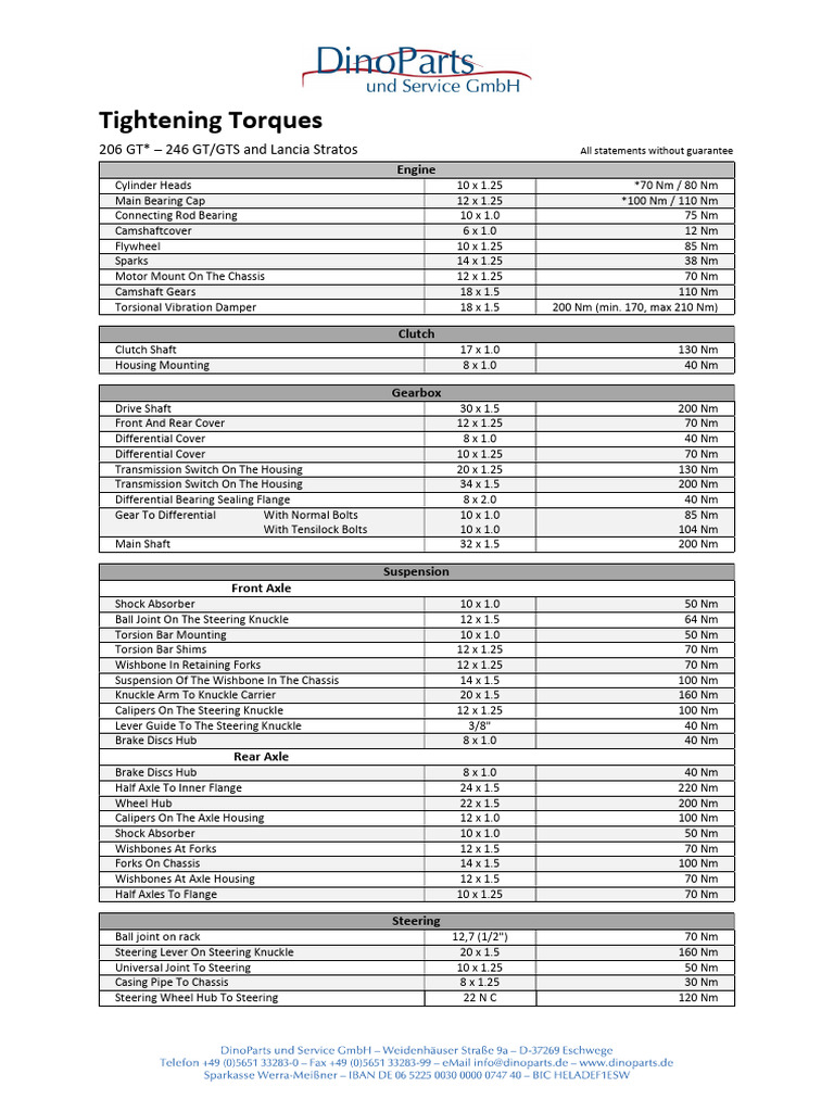 PDF 004E Tightening Torques 6 Cylinder | PDF | Steering | Axle