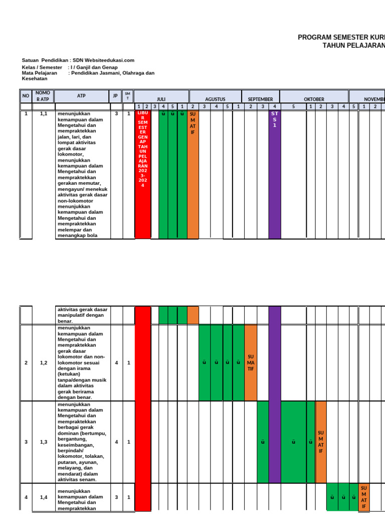 PROGRAM SEMESTER KURIKULUM MERDEKA | PDF
