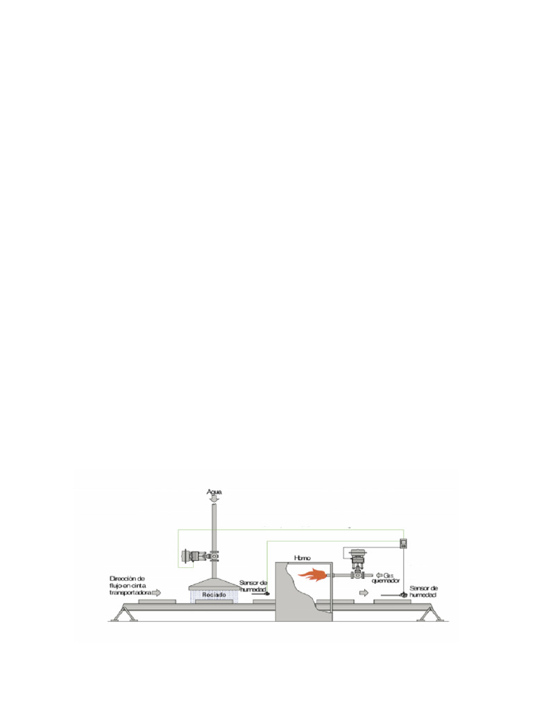 ACTIVIDAD 1 Control | PDF