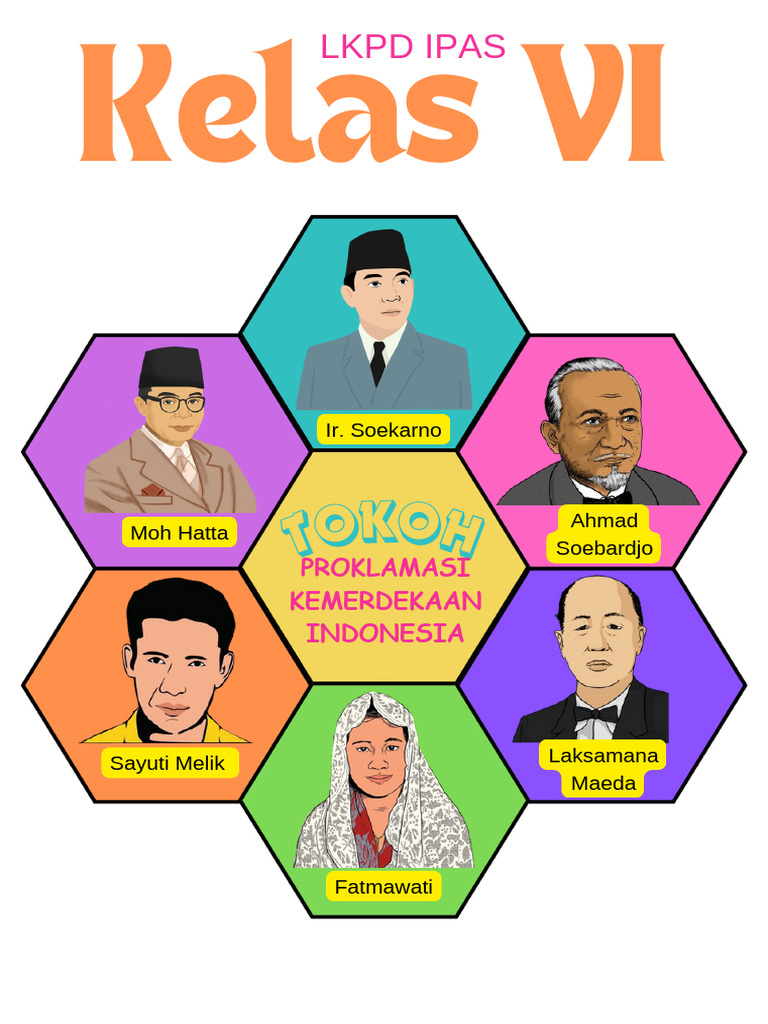 TOKOH PROKLAMASI.pdf (1) (2) | PDF