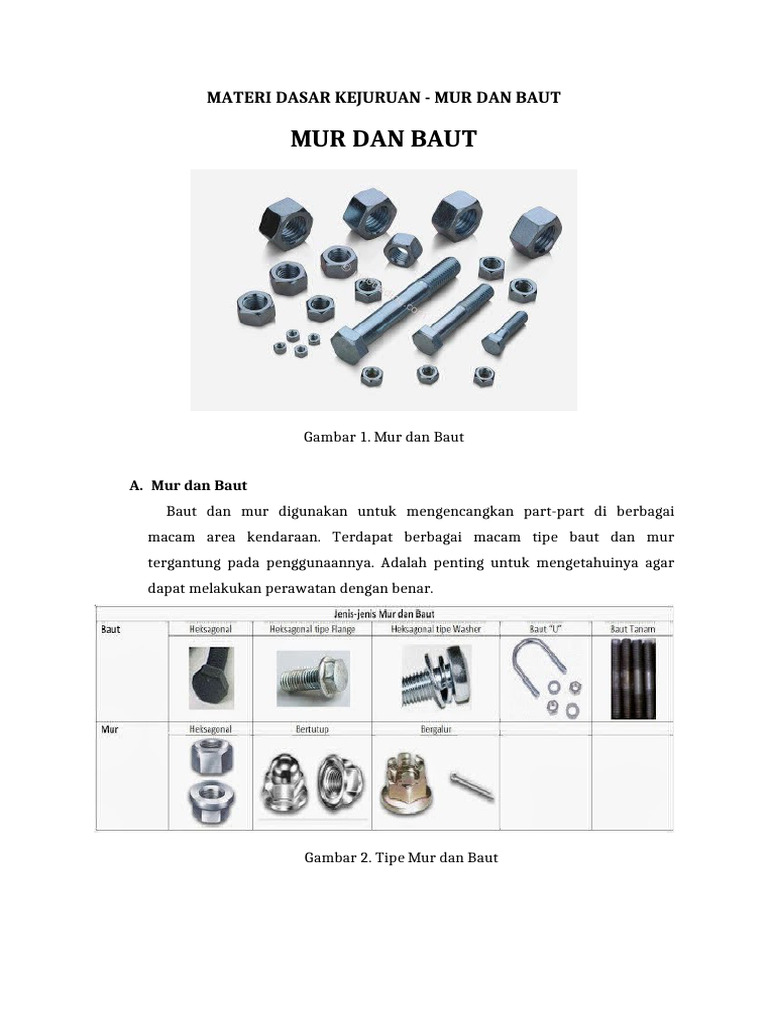 Tipe dan Spesifikasi Mur serta Baut | PDF